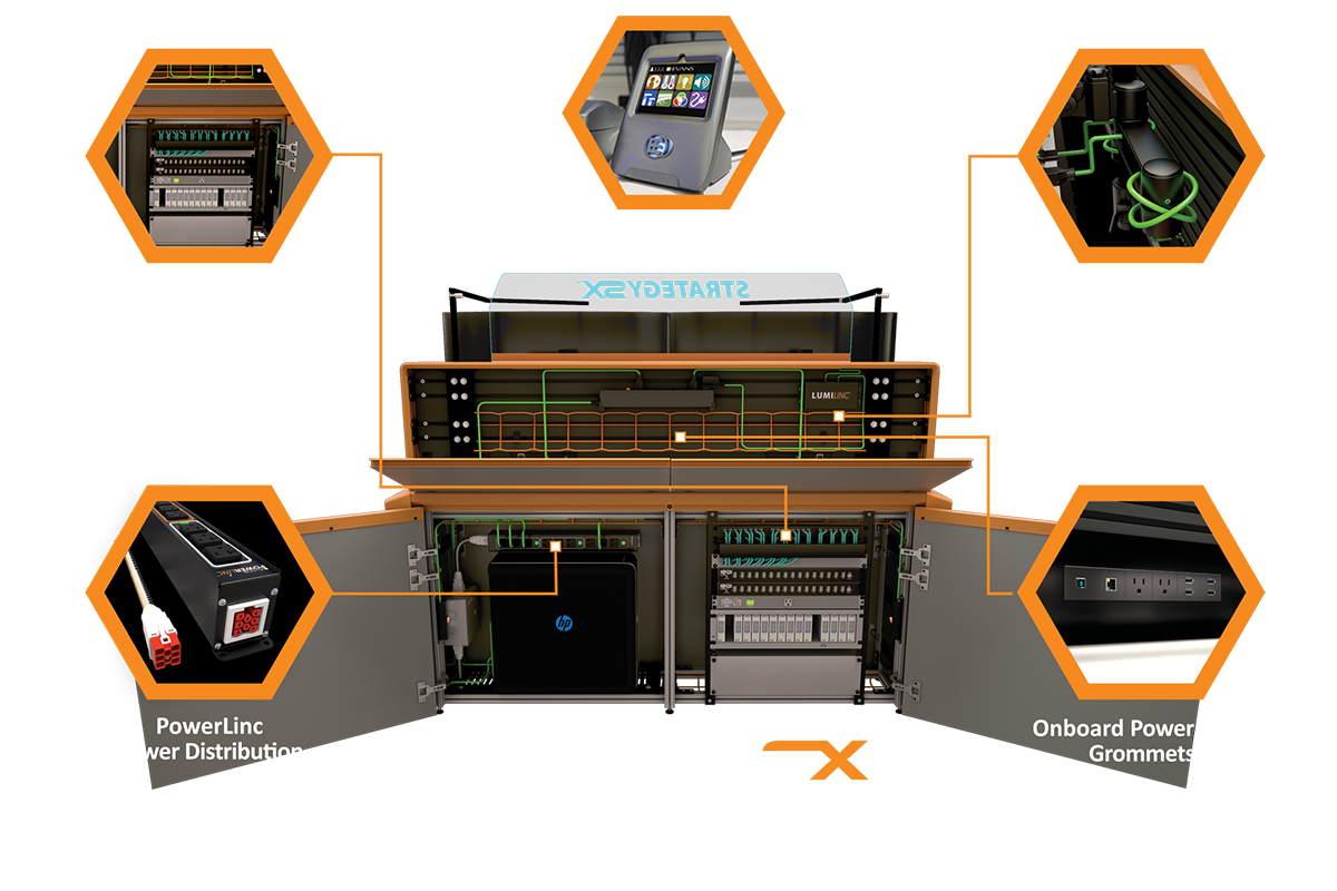 Durable Fixed-Height Consoles | Strategy SX and Strategy Air